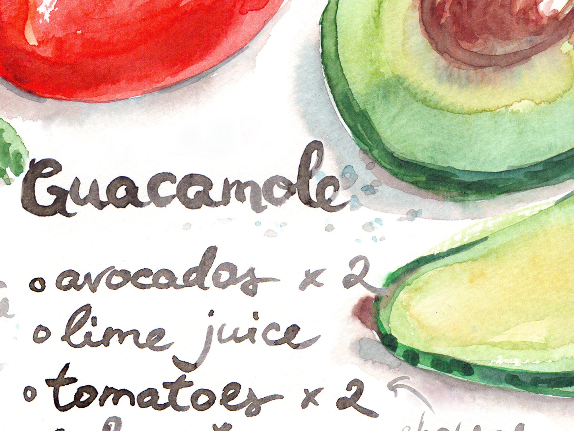 Guacamole Recipe Poster, Printable Watercolor Art, Digital Watercolour ...