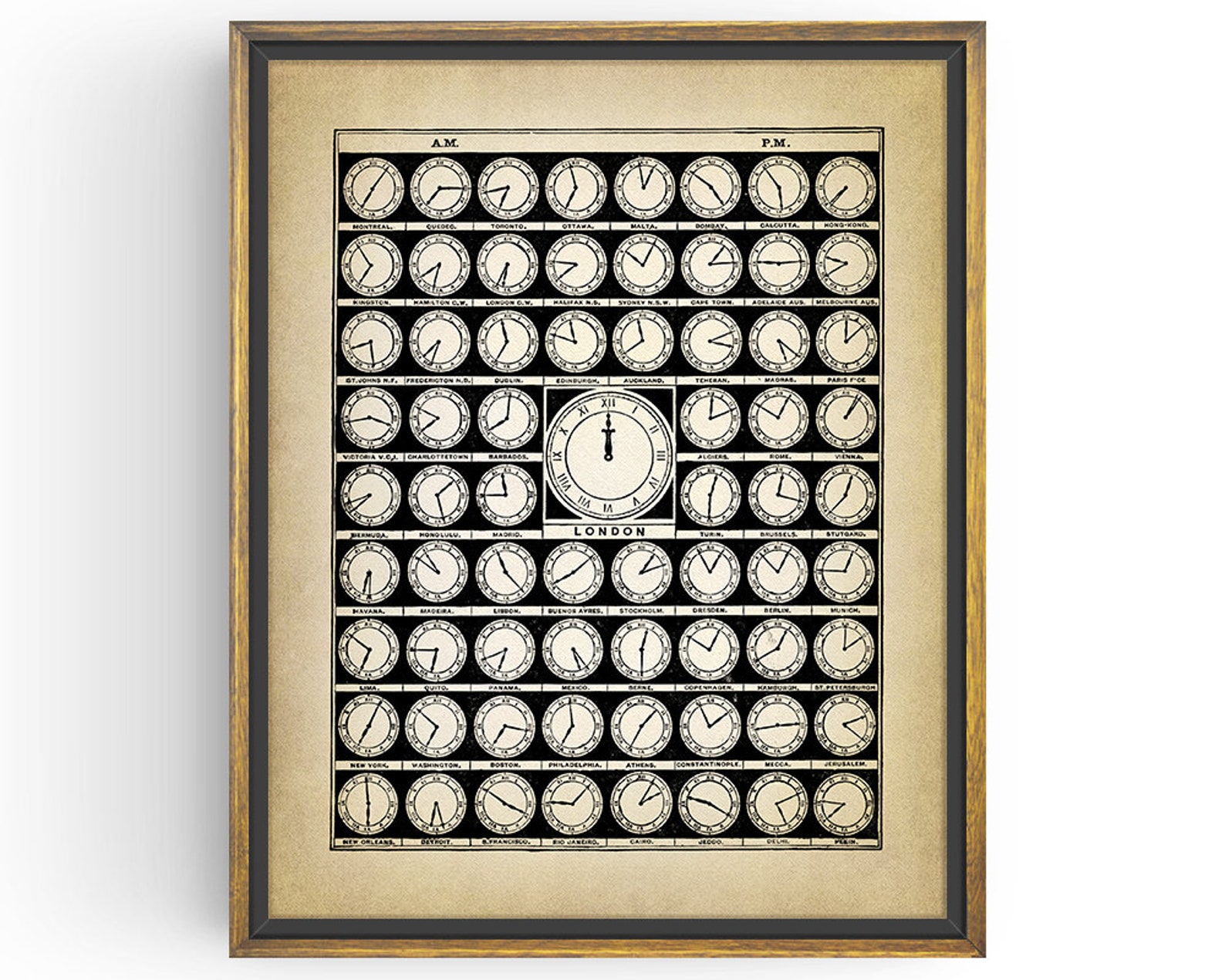 Clocks Around the World Time Zone Print Clock Art - Etsy UK