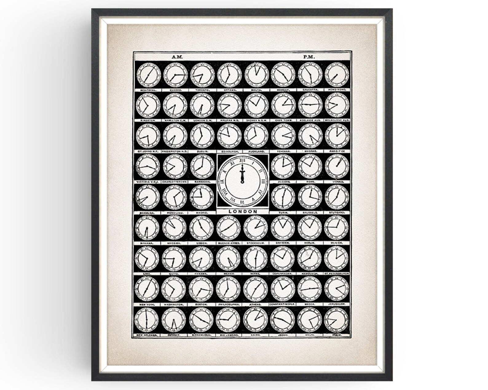 Clocks Around the World Time Zone Print Clock Art - Etsy UK