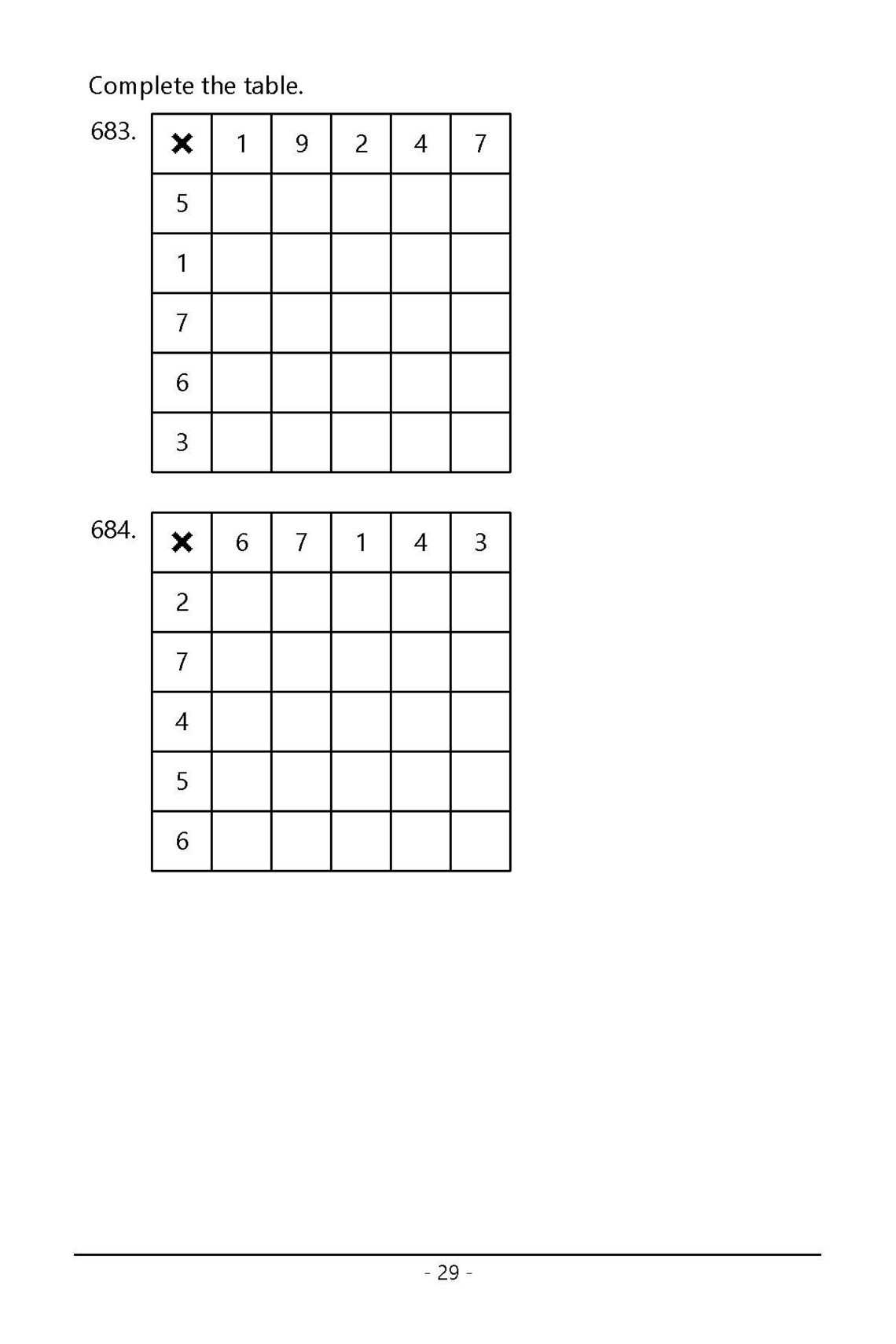 Multiplication Times Tables Worksheets. Worksheets for Practicing ...