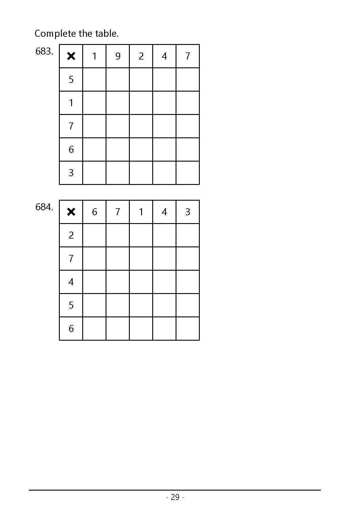 Multiplication Times Tables Worksheets. Worksheets for Practicing ...