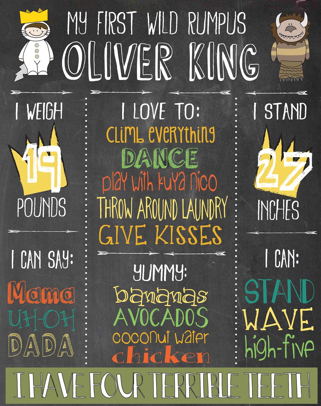 Where the Wild Things Are wild Rumpus Chalkboard Sign - Etsy