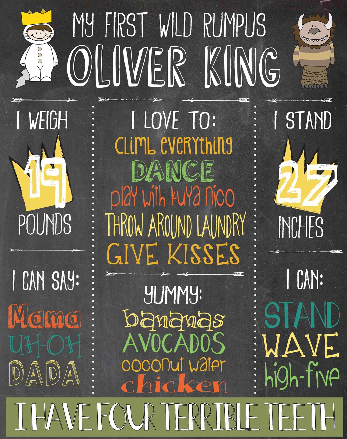 Where the Wild Things Are wild Rumpus Chalkboard Sign - Etsy