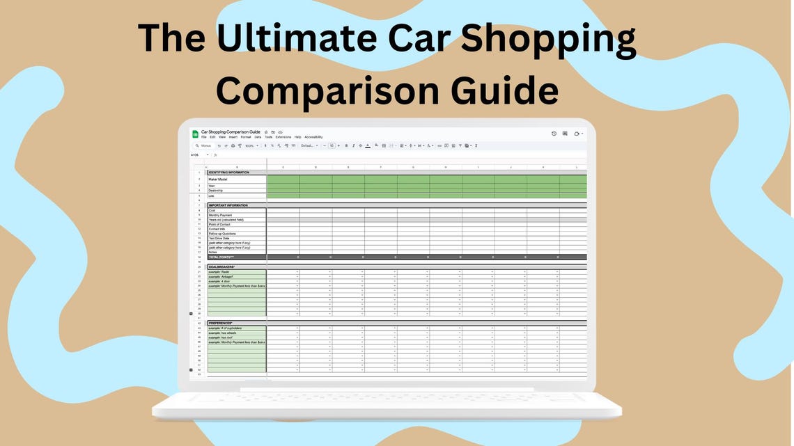 The Ultimate Car Shopping Comparison Spreadsheet | Organizer & Decision ...