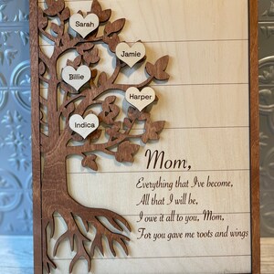 Mothers Day Family Tree - Personalized Sign With Children's Names ...