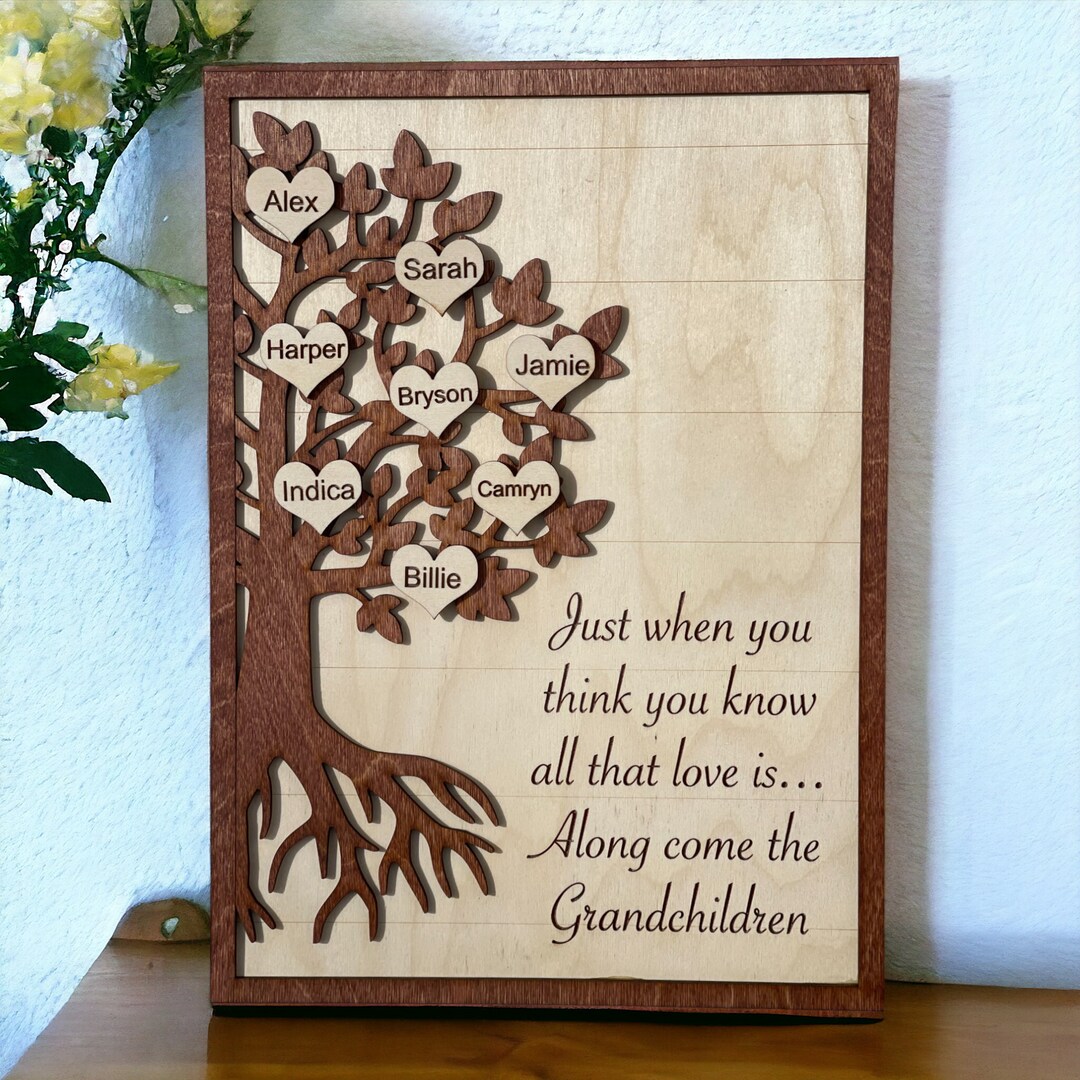 Mothers Day Family Tree Sign, Personalized Sign With Grand Childrens ...