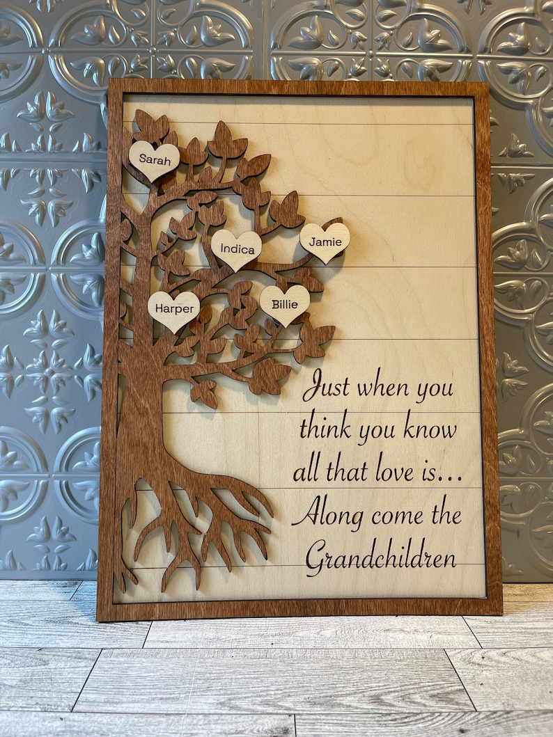 Mothers Day Family Tree Sign Personalized Sign With Grand - Etsy