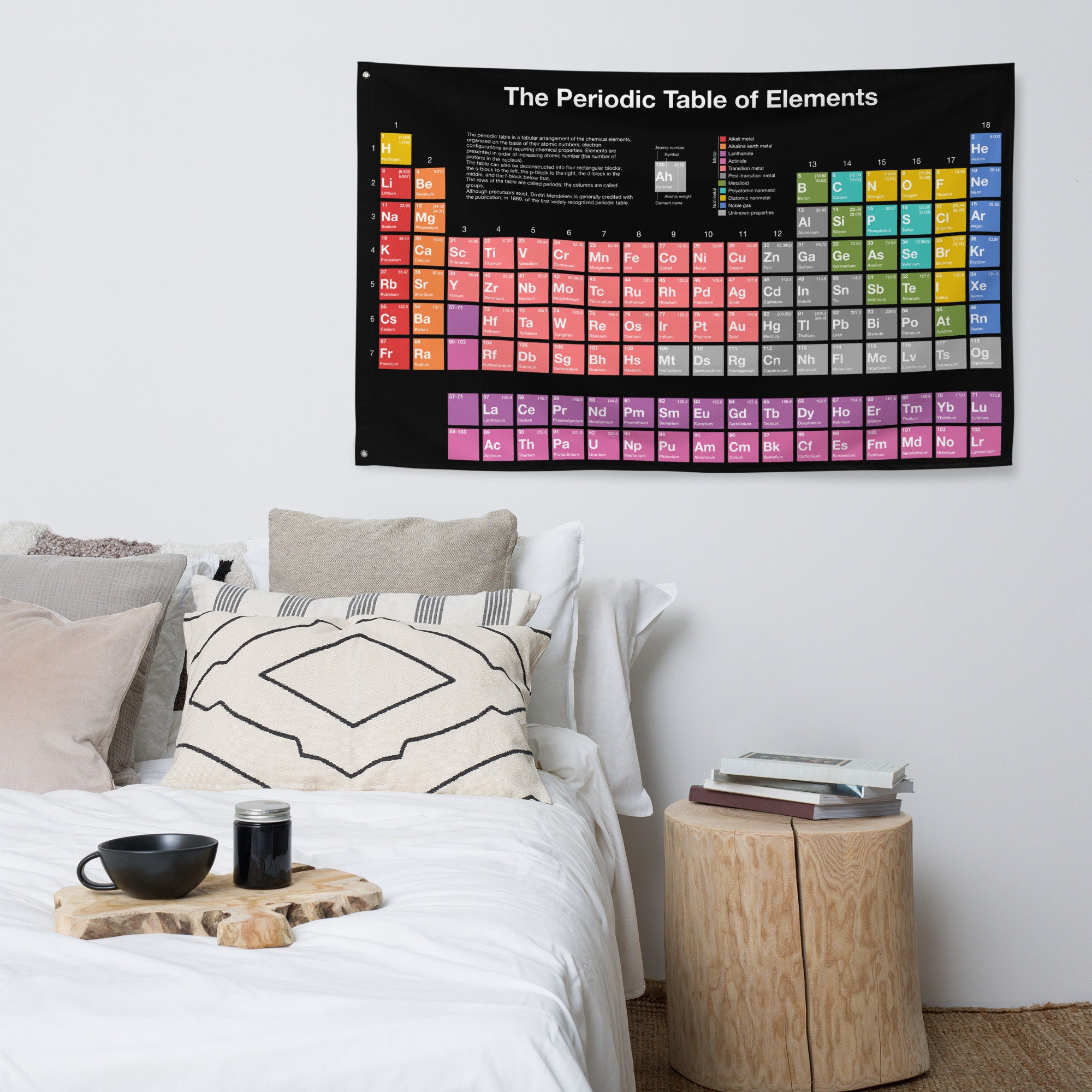Periodic Table Flag - Etsy