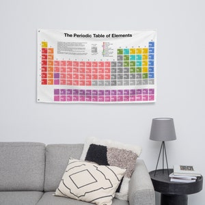 Periodic Table Flag - Etsy
