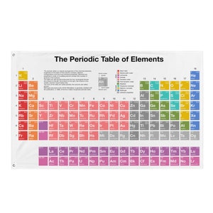 Periodic Table Flag - Etsy