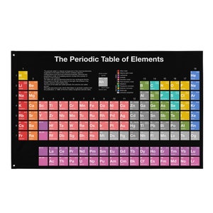 Periodic Table Flag - Etsy