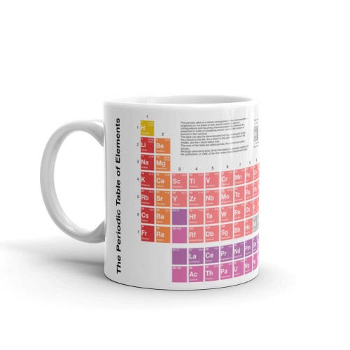 Periodic Table With All 118 Element Names Mug Chemist - Etsy