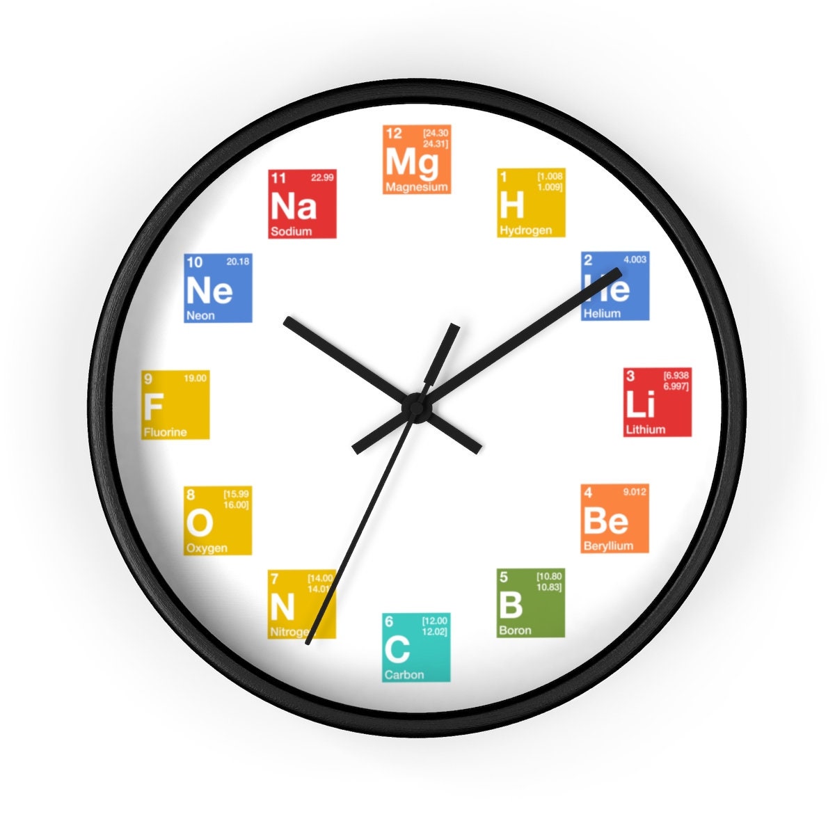 Periodic Table of Elements Clock - Etsy UK
