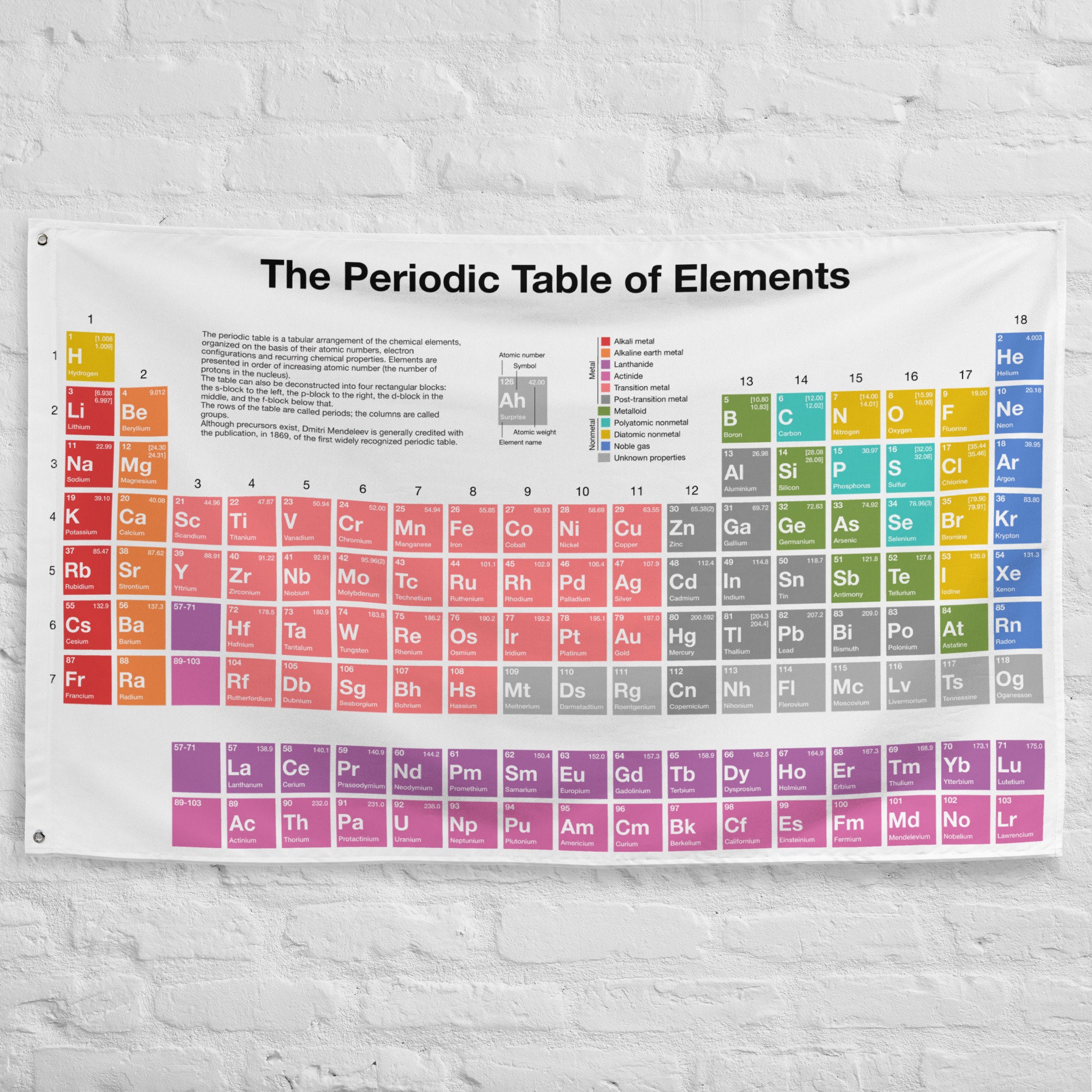 Periodic Table Flag - Etsy