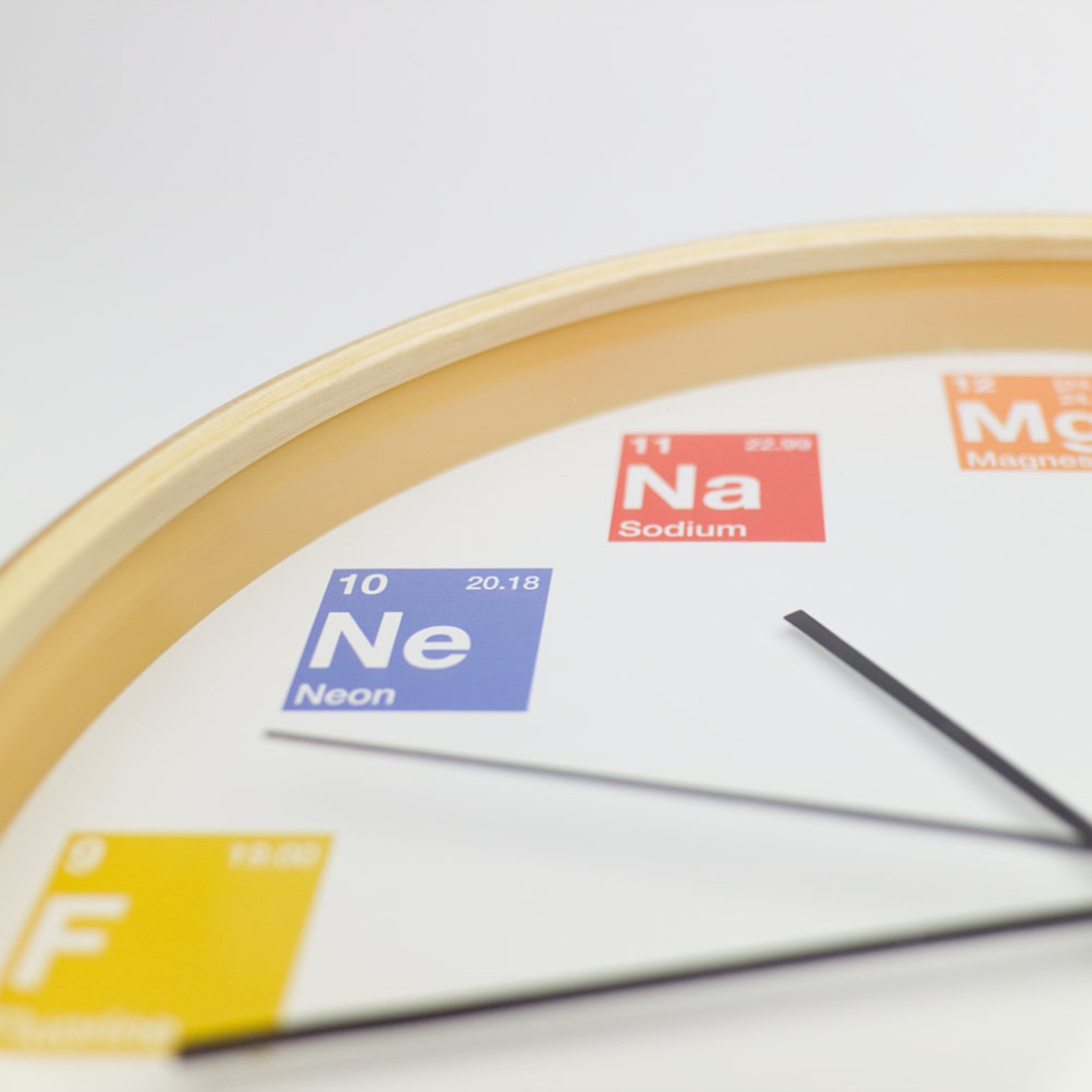 Periodic Table of Elements Clock - Etsy
