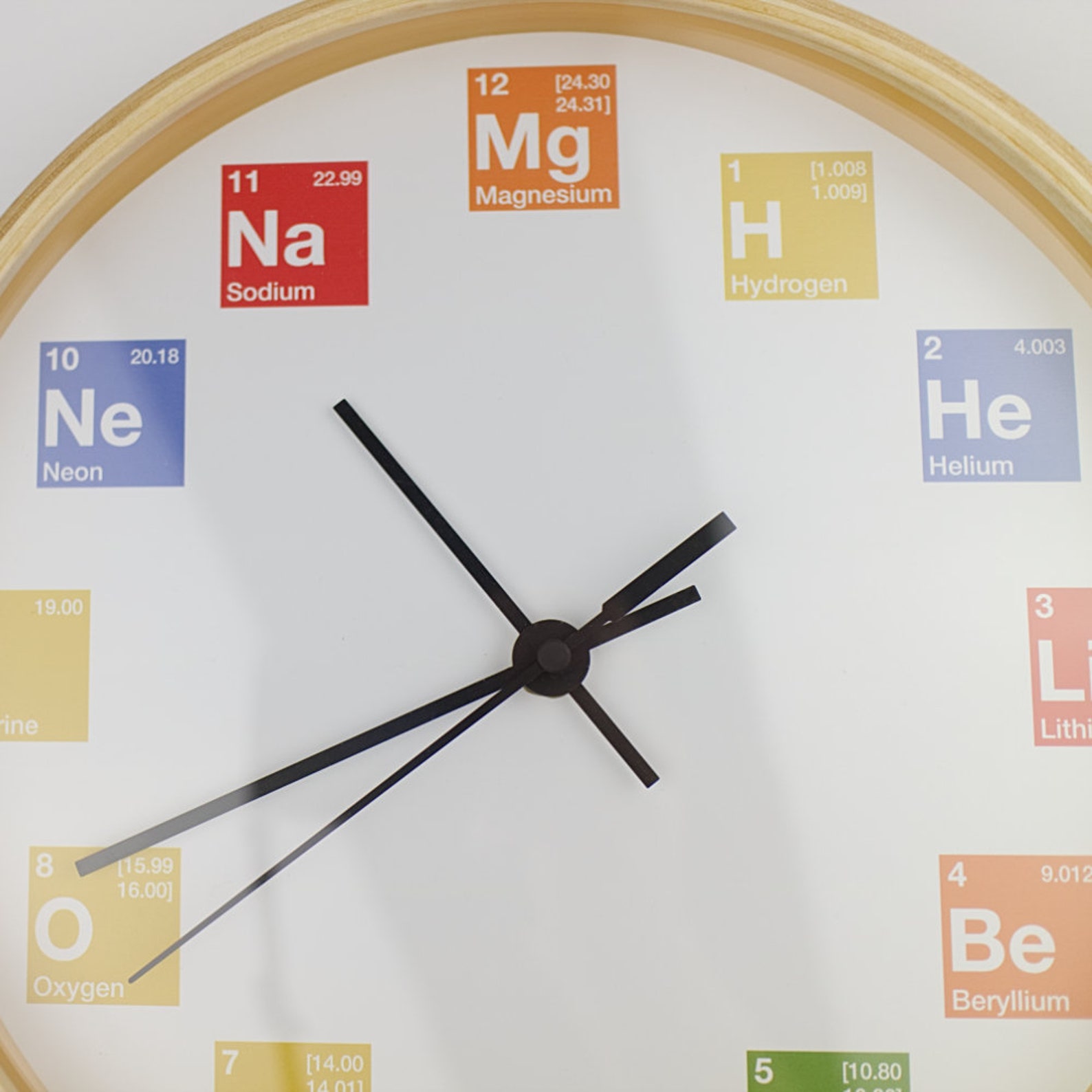 Periodic Table of Elements Clock - Etsy