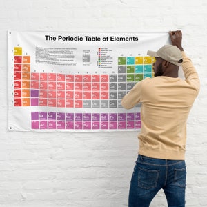 Periodic Table Flag - Etsy