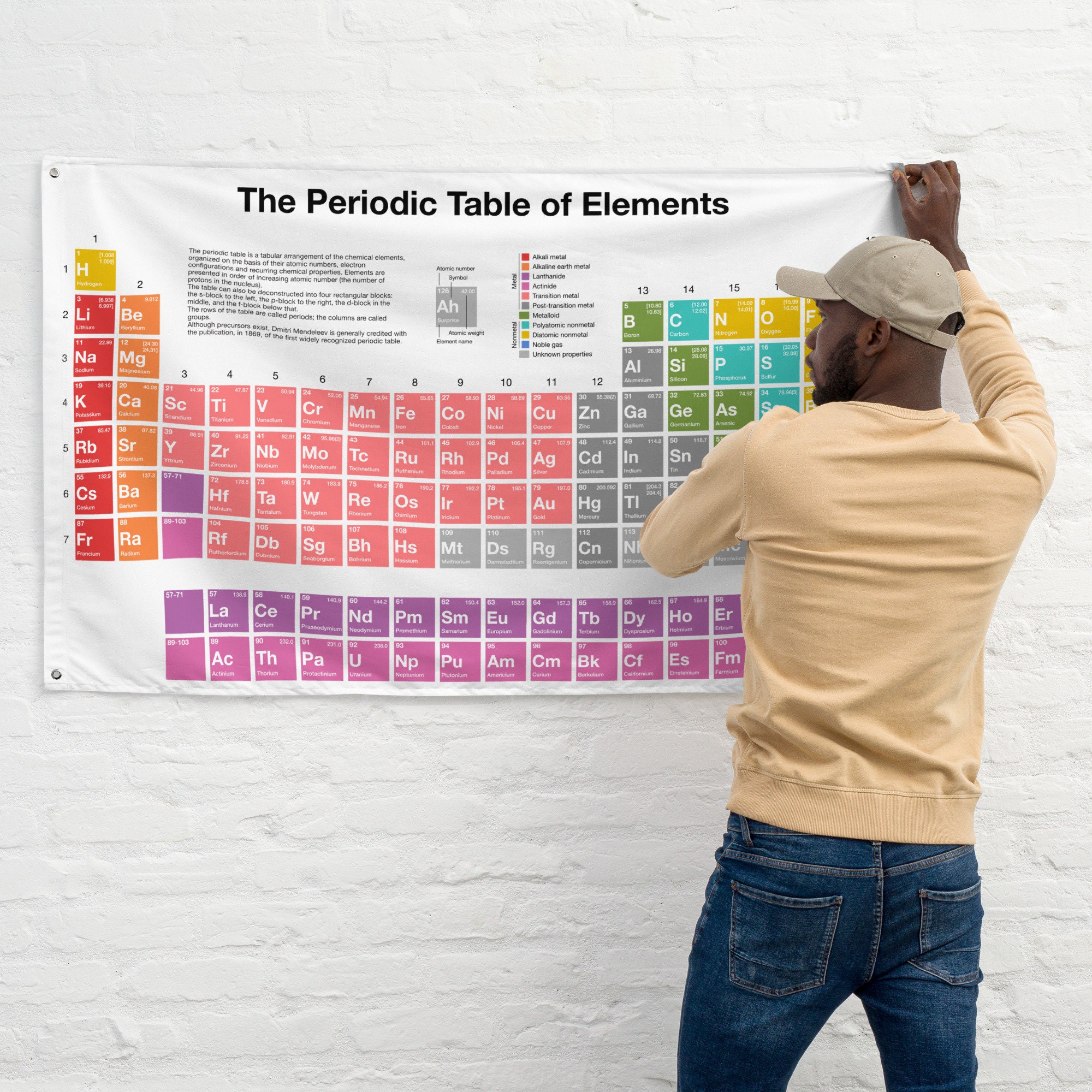 Periodic Table Flag - Etsy