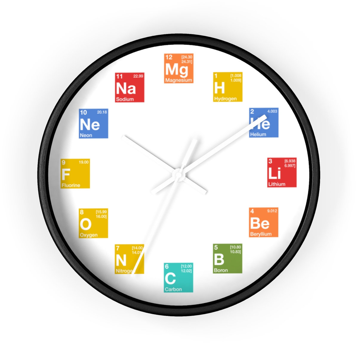 Periodic Table of Elements Clock - Etsy UK