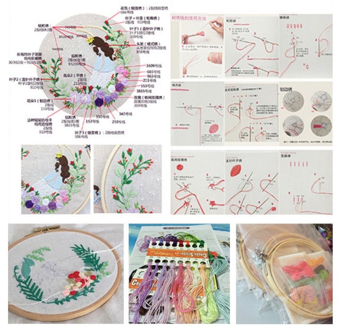 Beginners Cross Stitch Kits with Floral Pattern for Adults | Etsy