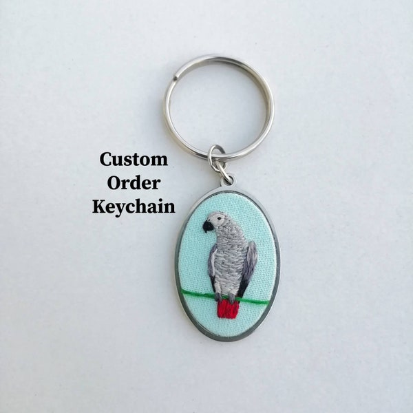 African Ringneck Parrot - Etsy