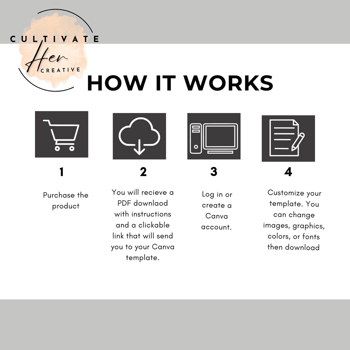 Digital Product Download Thank You Page| Master Resell Rights | MRR ...