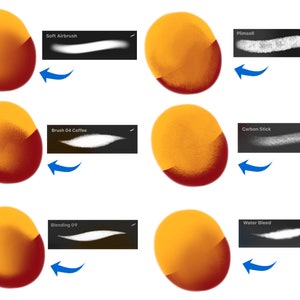 Blending TUTORIAL for PROCREATE - Etsy UK