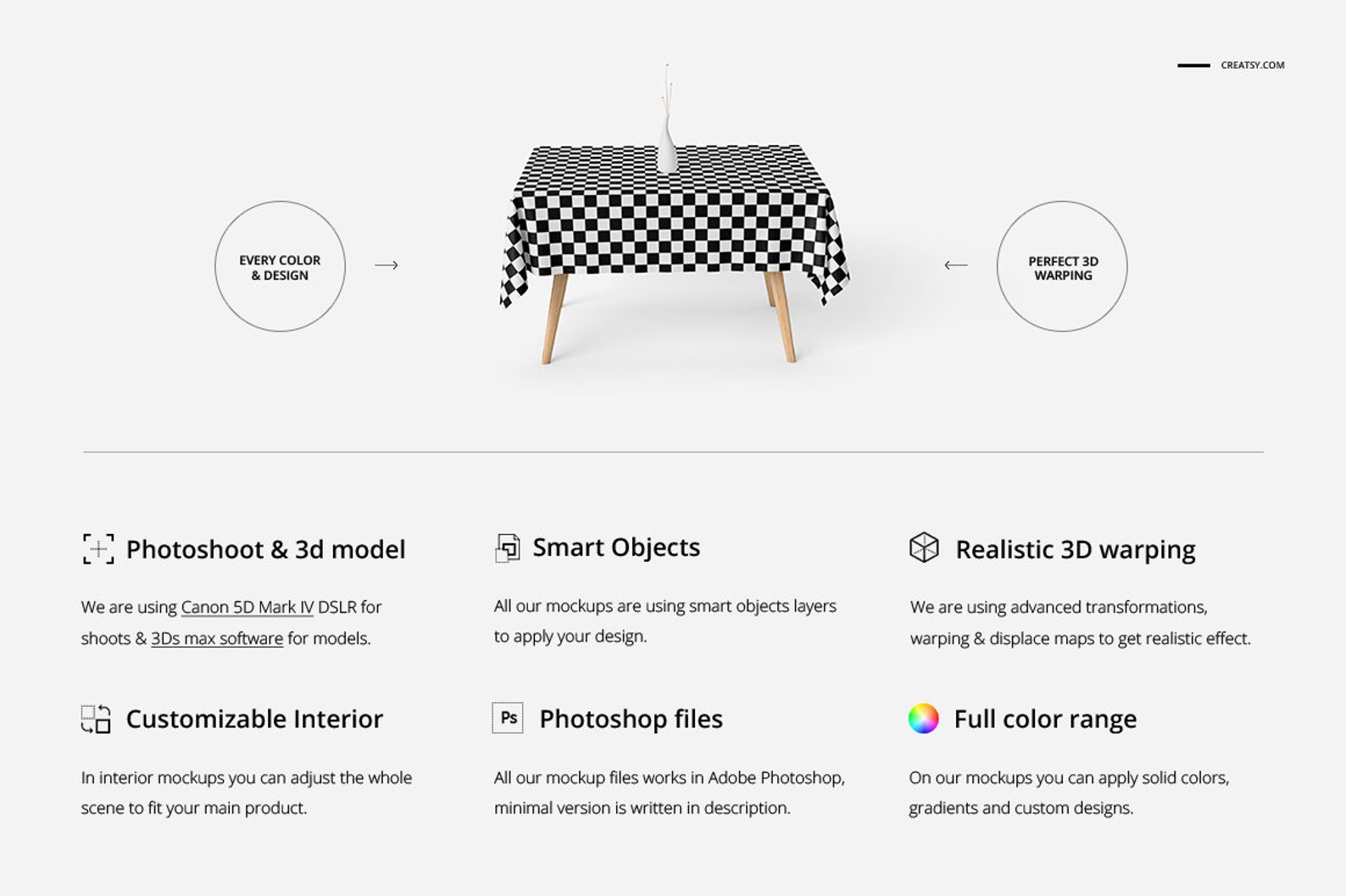 Tablecloth Mockup Set Tablecloth Template Custom Tablecloth | Etsy