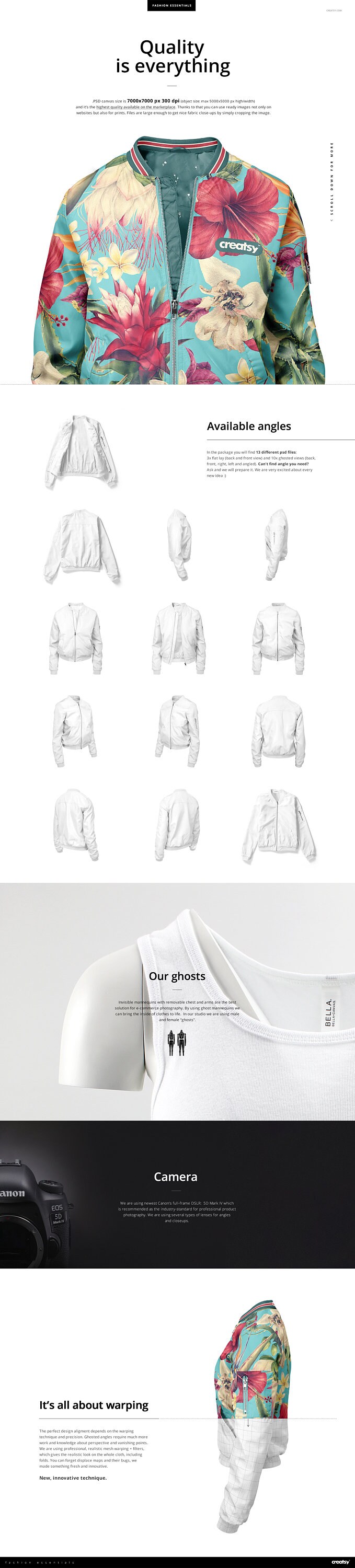 Women's Bomber Jacket Mockup Set Vol. 2 - Etsy