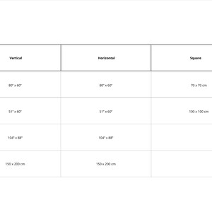 Tapestry Many Sizes Mockup Set - Etsy