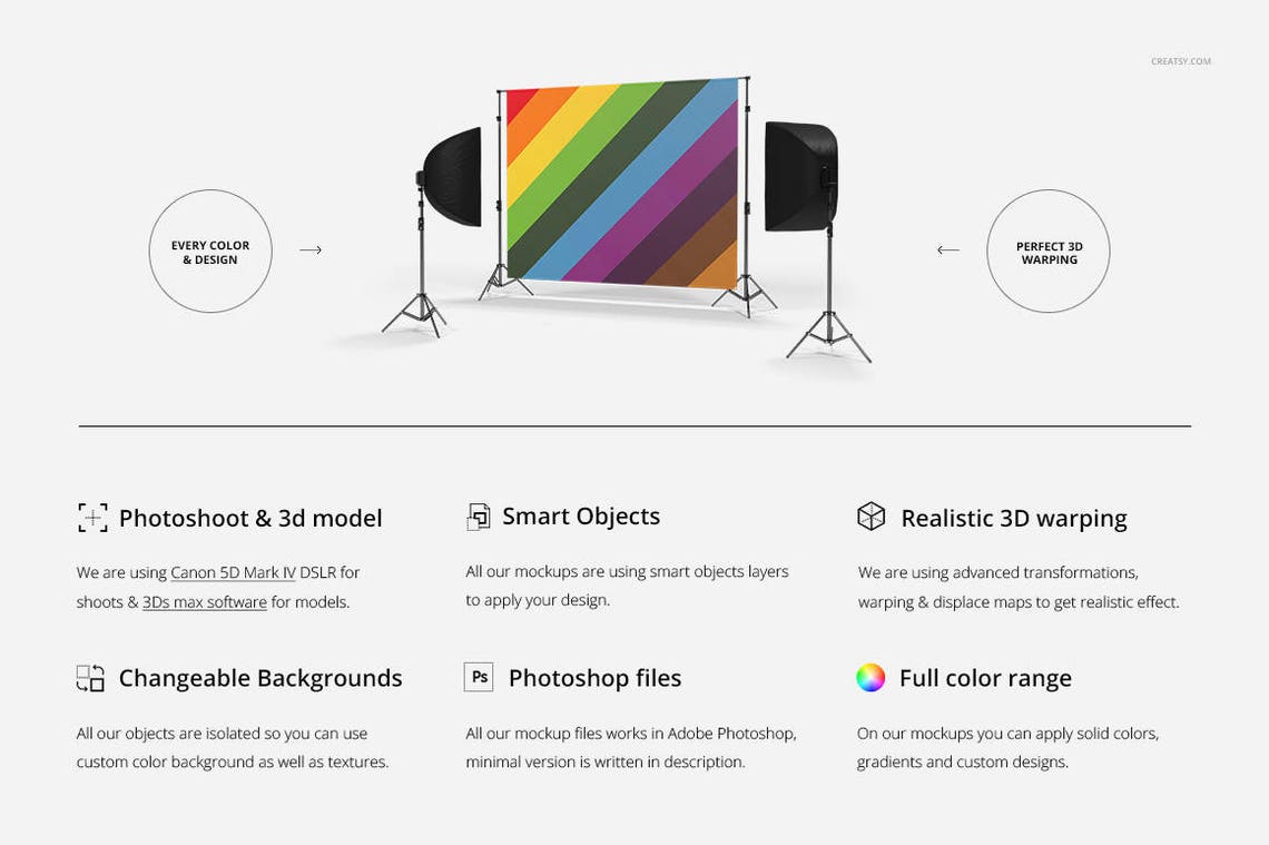 Custom Printed Backdrop Mockup Set Repeat Backdrop Template - Etsy