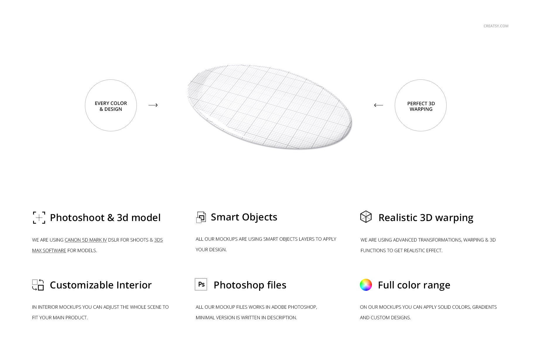 3D Epoxy Dome Stickers Mockup Set - Etsy