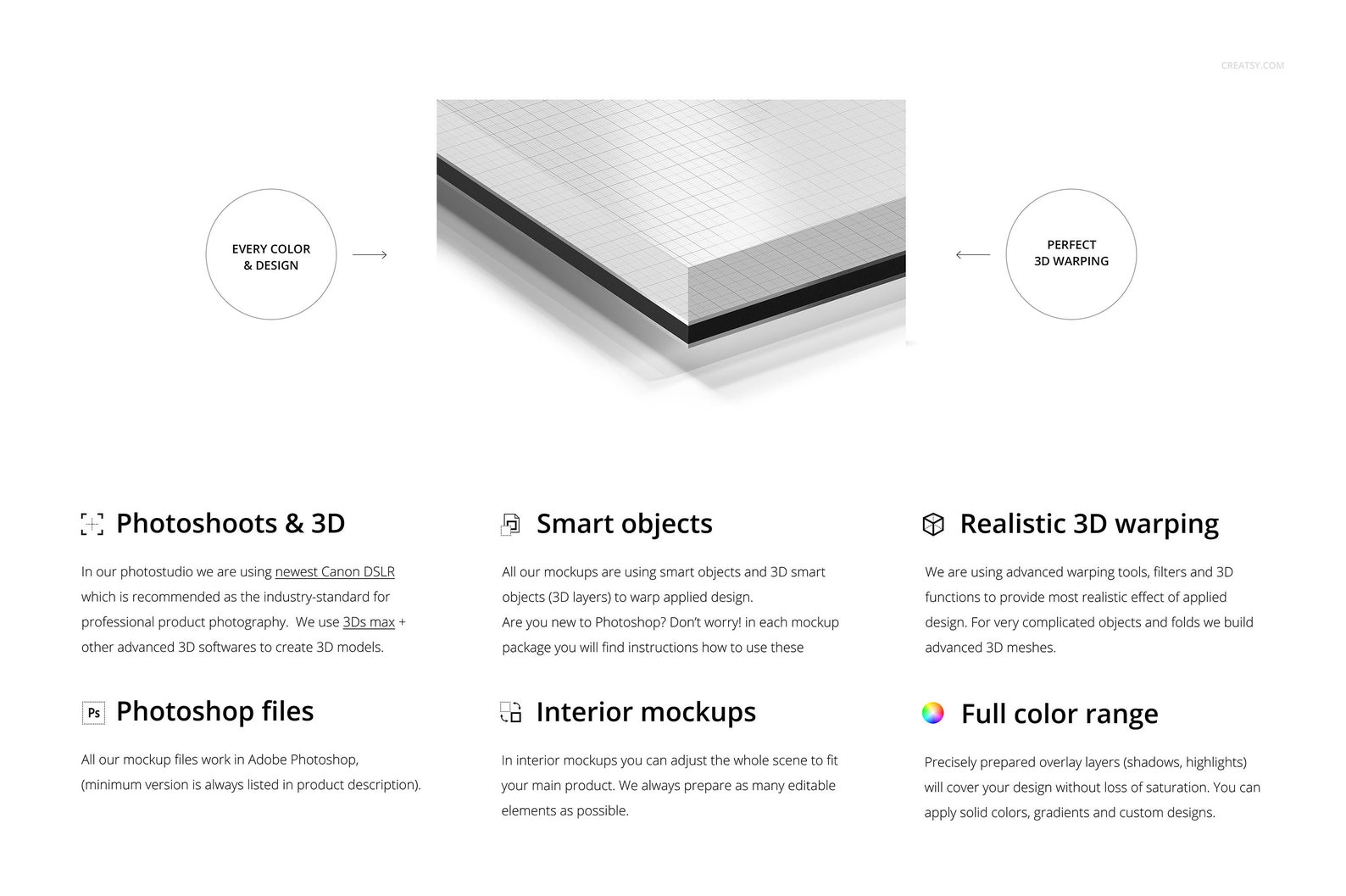 Alu-dibond, Aluminum Print, Acrylic Print Closeups Mockup Set, PSD ...