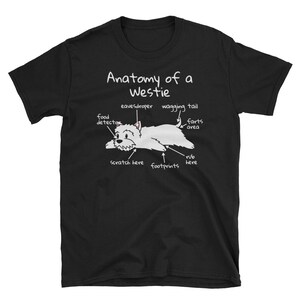 Anatomy of A Westie Shirt, Funny Westie T-shirt, West Highland White ...
