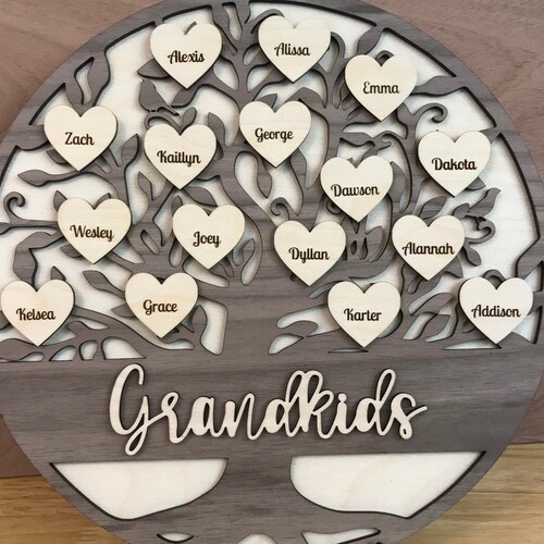 Grandkids Mothers Day Family Tree Wooden Gift Mom Grandma - Etsy