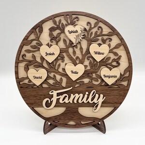 Personalized Grandkids Family Tree Gift for Mom, Dad, Grandmother ...