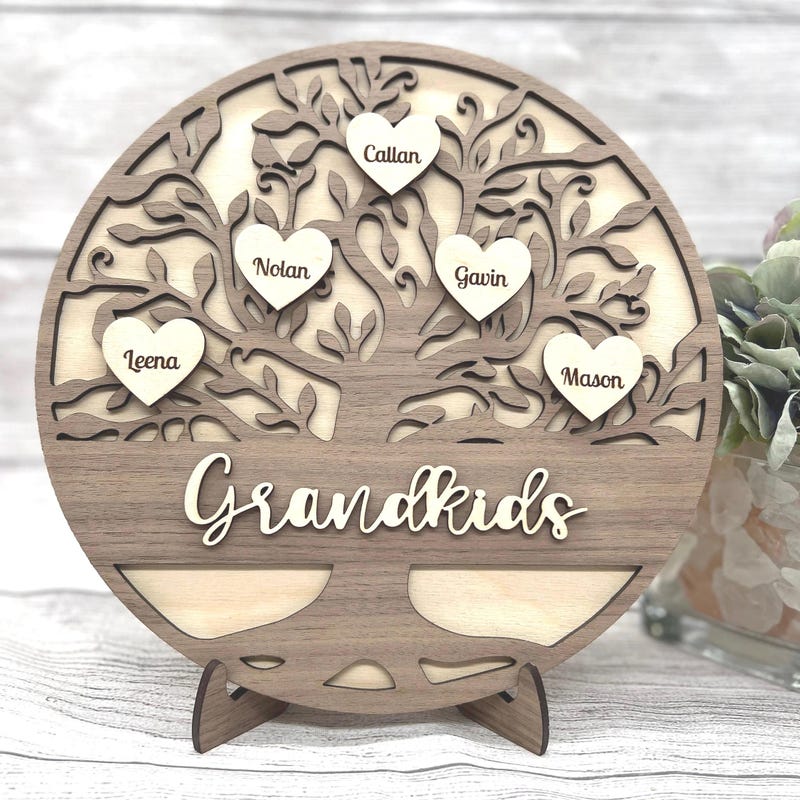 Grandparents Signs - Etsy