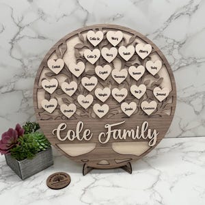Personalized Grandkids Family Tree Gift for Mom, Dad, Grandmother ...