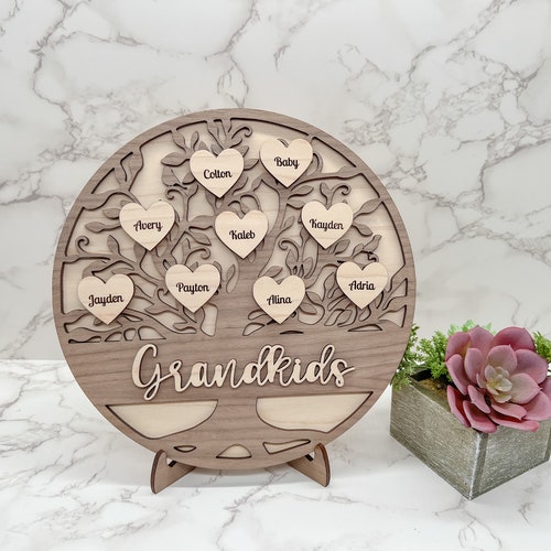 Grandkids Mothers Day Family Tree Wooden Gift Mom Grandma - Etsy