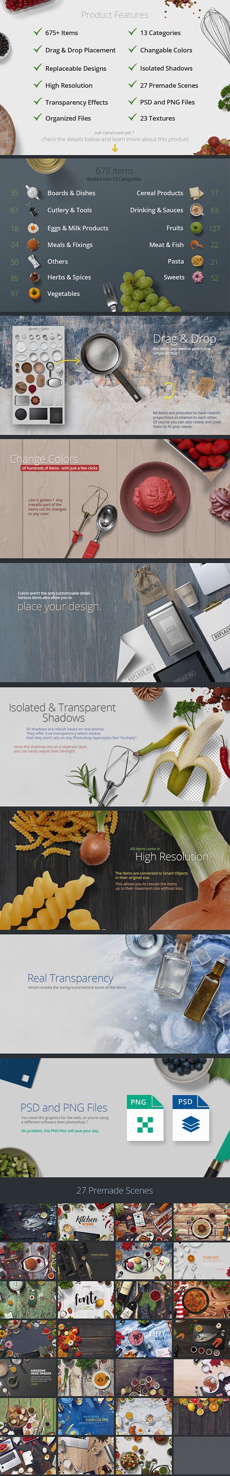 Kitchen Scene Generator - Etsy