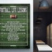 Football Life Lessons Sign Sports Quote Wall Art Poster, American ...