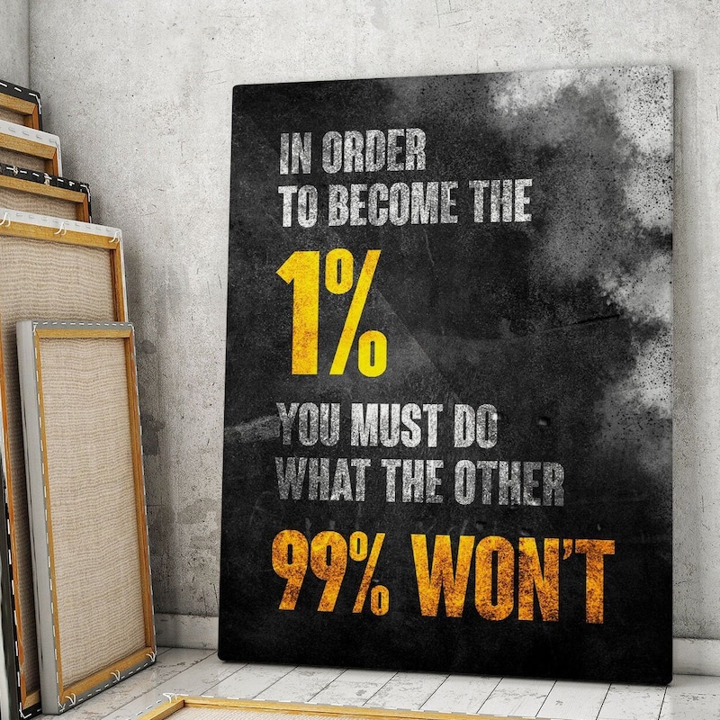 Motivation Wall Art - Etsy