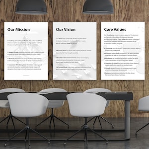 Inspiring Team Company Core Values Canvas Prints Office Decor ...