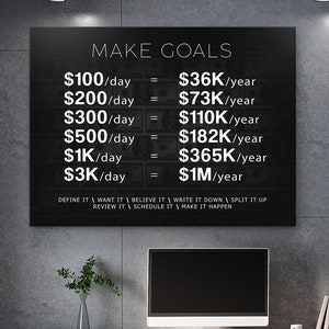 Make Goals Motivational Wall Hanging Art - Canvas Print Million Dollar ...
