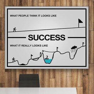 Success is Not Linear Wall Art, What Success Really Looks Like Poster ...