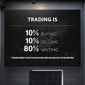 Trading Motivational Wall Art Office Decor Canvas Print, Gift for ...