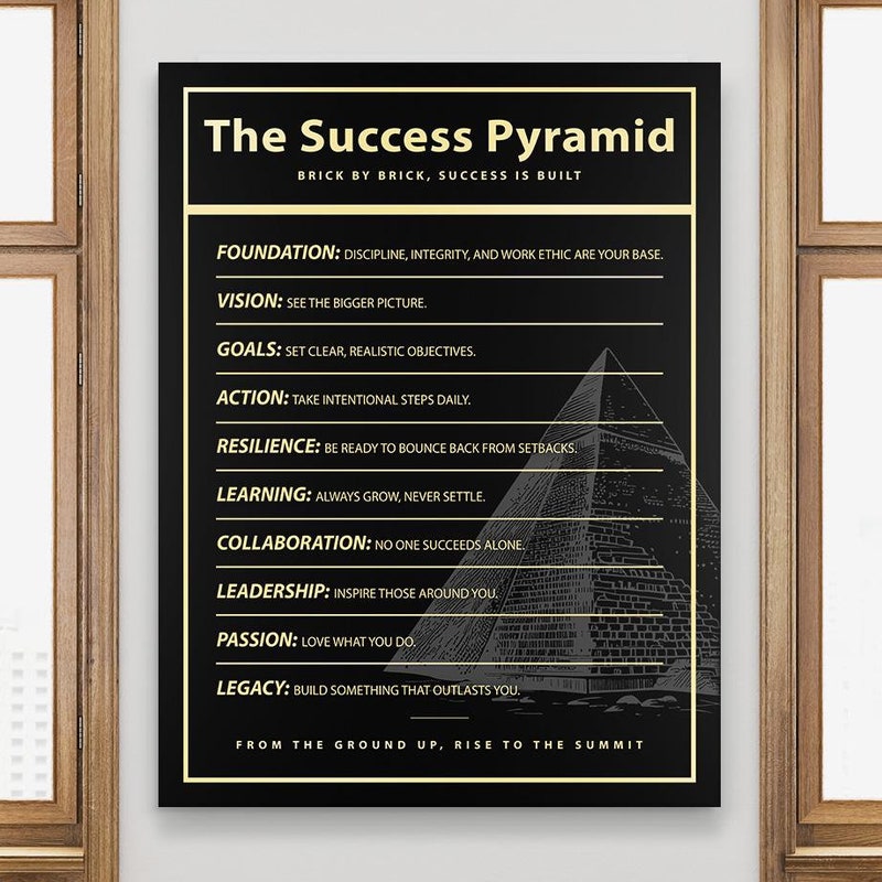 SuccessHuntersPrints - Etsy