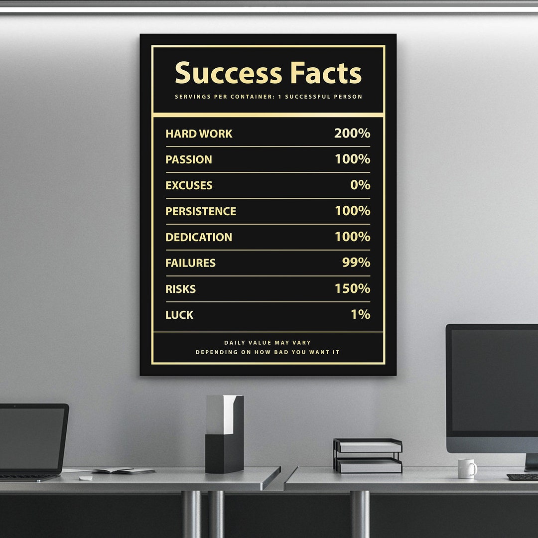 Success Facts Wall Art Poster, Motivational Office Wall Decor, Black ...