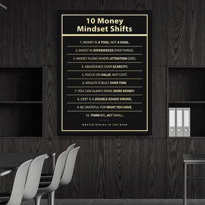 Money Mindset Shifts Wall Art | Motivational Quotes Canvas Entrepreneur ...