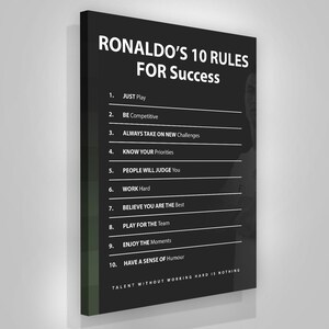 Cristiano Ronaldo 10 Rules for Success Wall Art, Inspirational Soccer ...